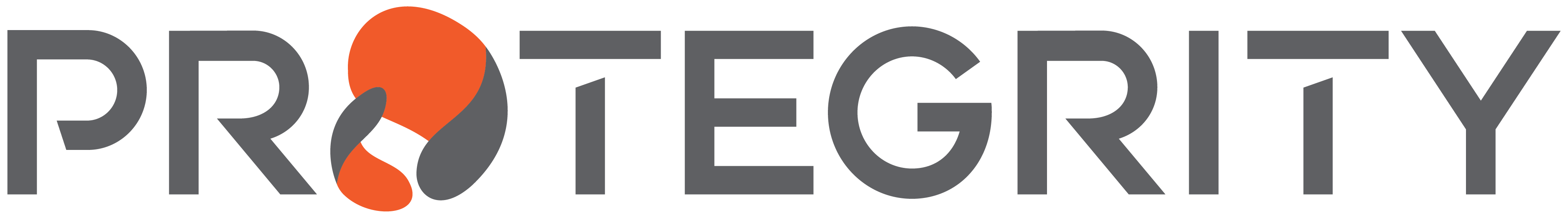 Protegrity Data Security Platform | Protect Your Sensitive Data